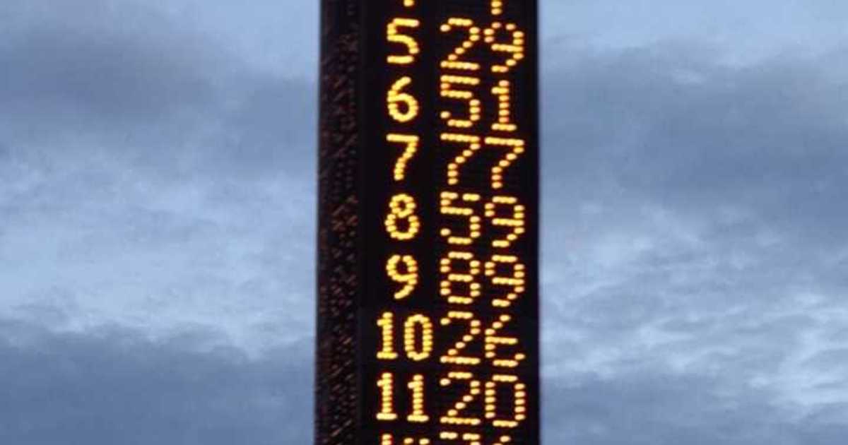 決勝結果！！ | 外車・スポーツカーについての情報をブログで発信します